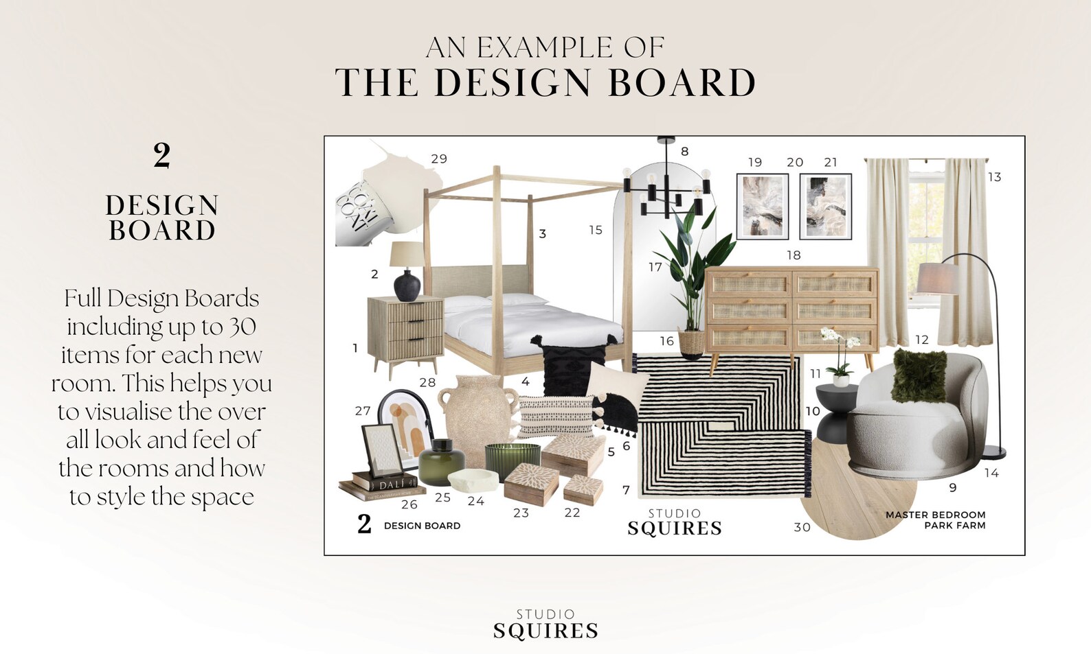 3 Room Custom Virtual Interior Design Full Interior Design Service ...