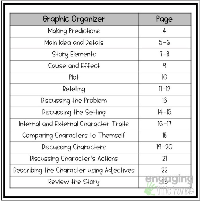 Story Elements Graphic Organizers - Etsy