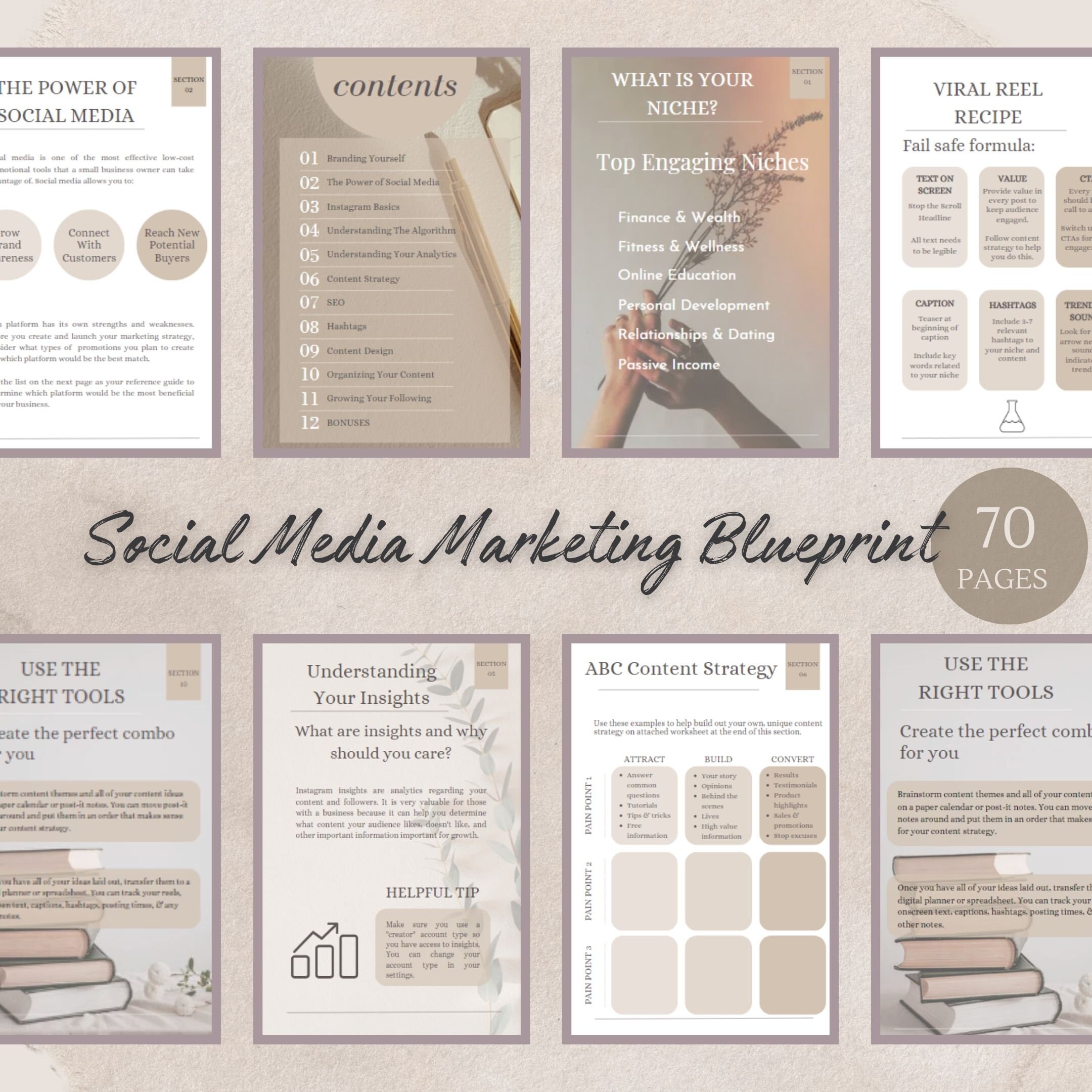 Social Media Marketing Blueprint Guide Template Master Resell Rights Done for You Ebook Template ...