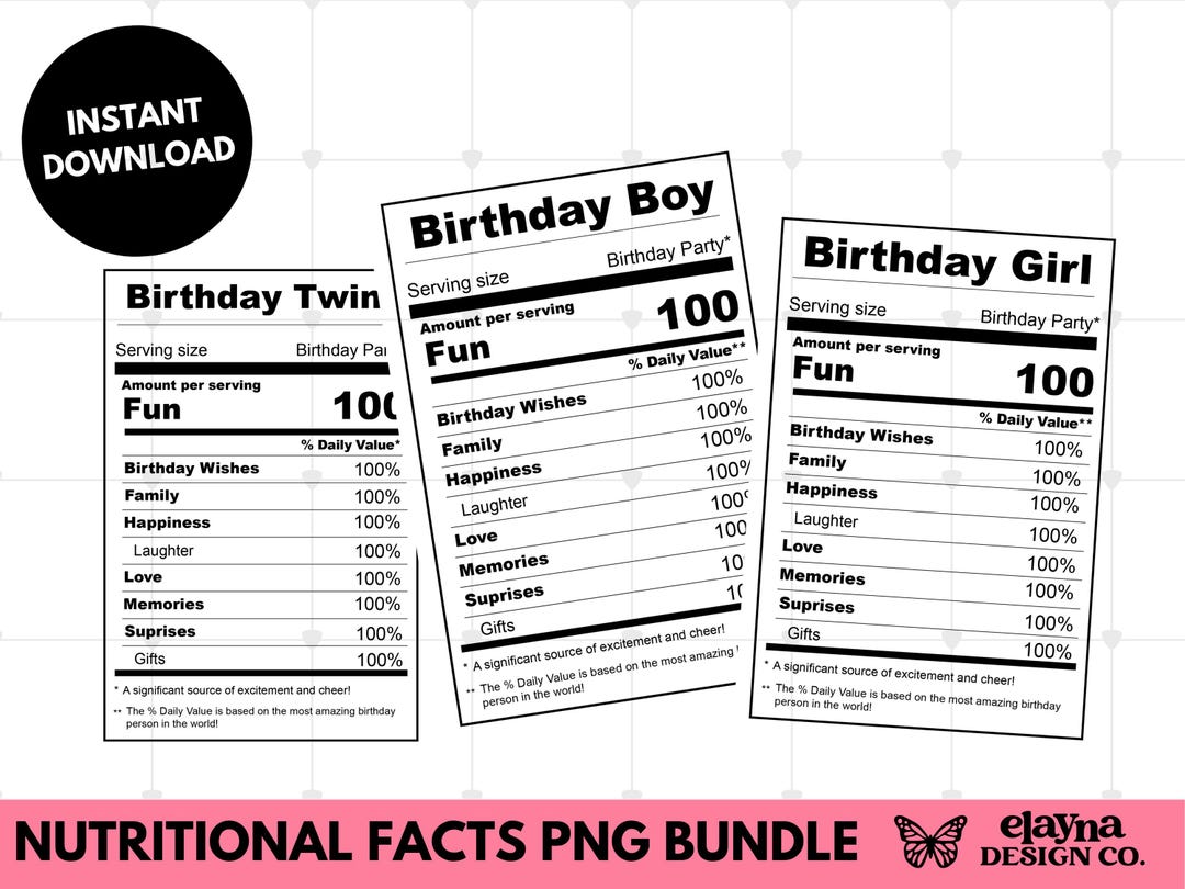 Nutritional Label Bundle: Party Printables (3 PNG Files, Digital ...