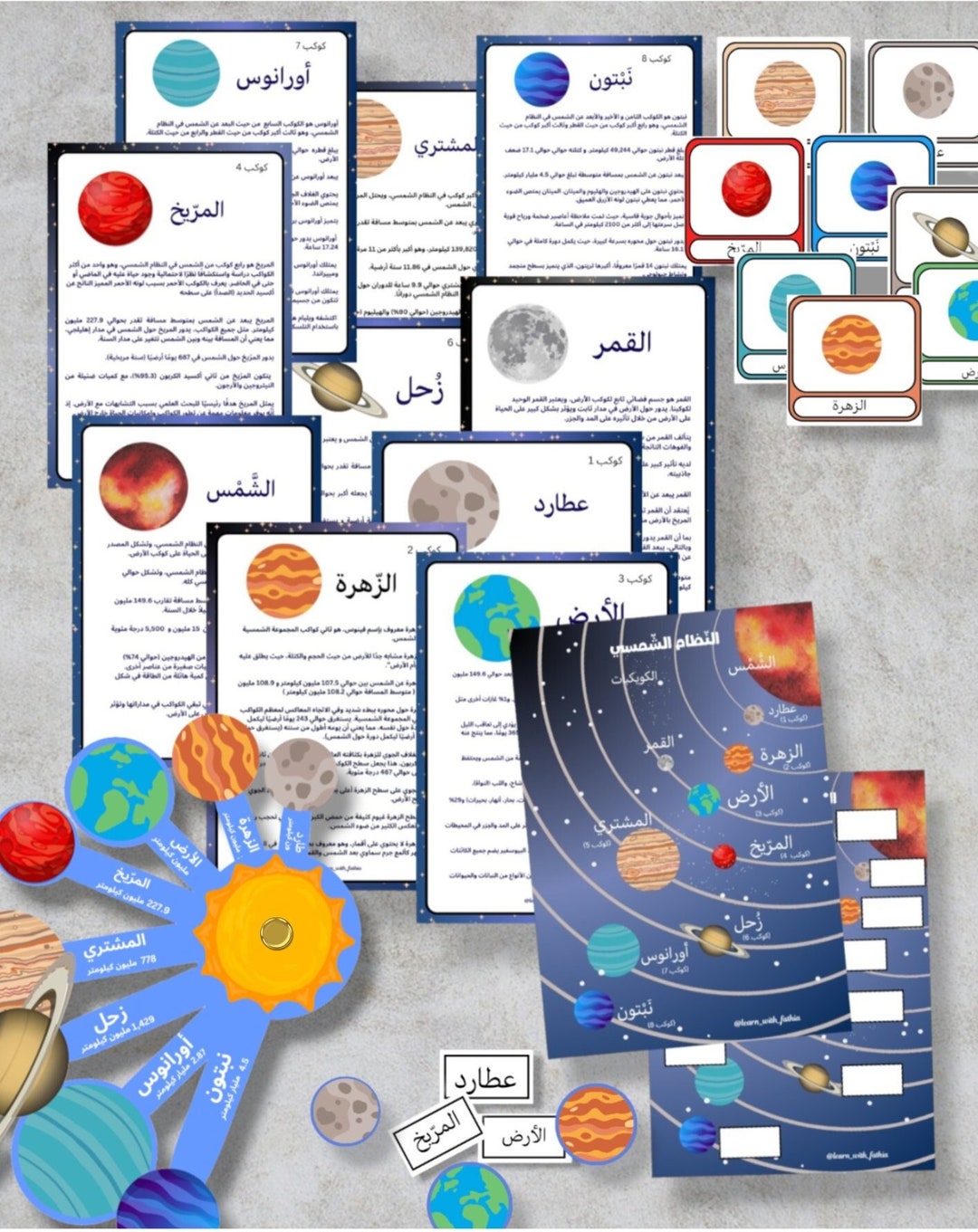 Arabic Solar System Kids Science School Online Home Learning Teaching ...