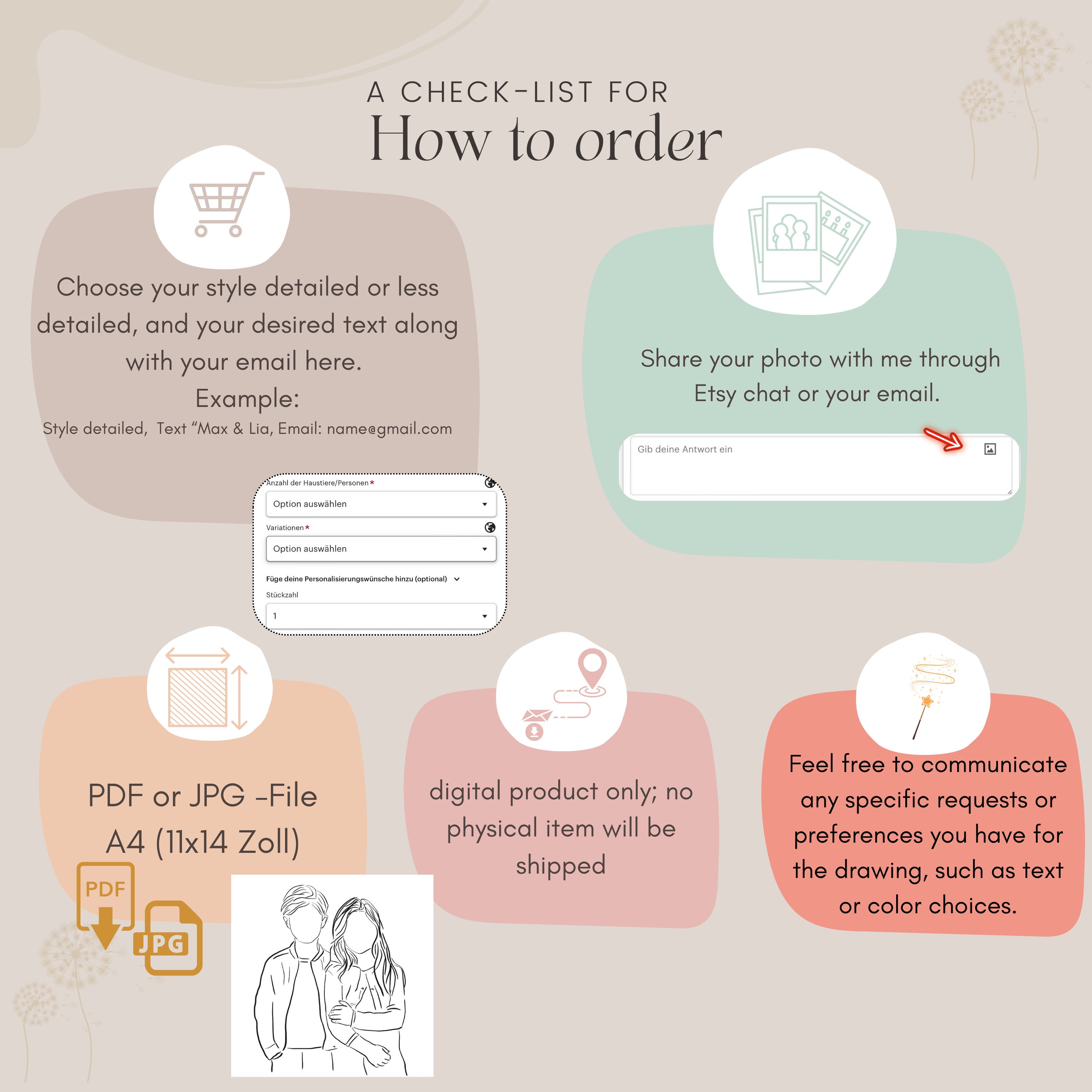 Custom Line Drawing Family Line Art Drawing Portrait Trace Art ...