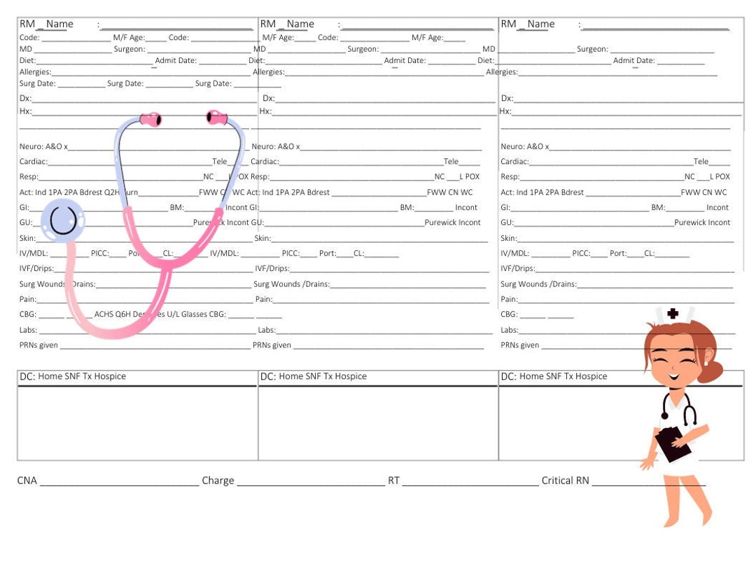 Nursing Brain Template Medsurg - Etsy