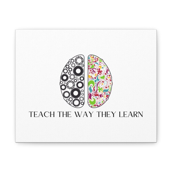 Learn - Etsy