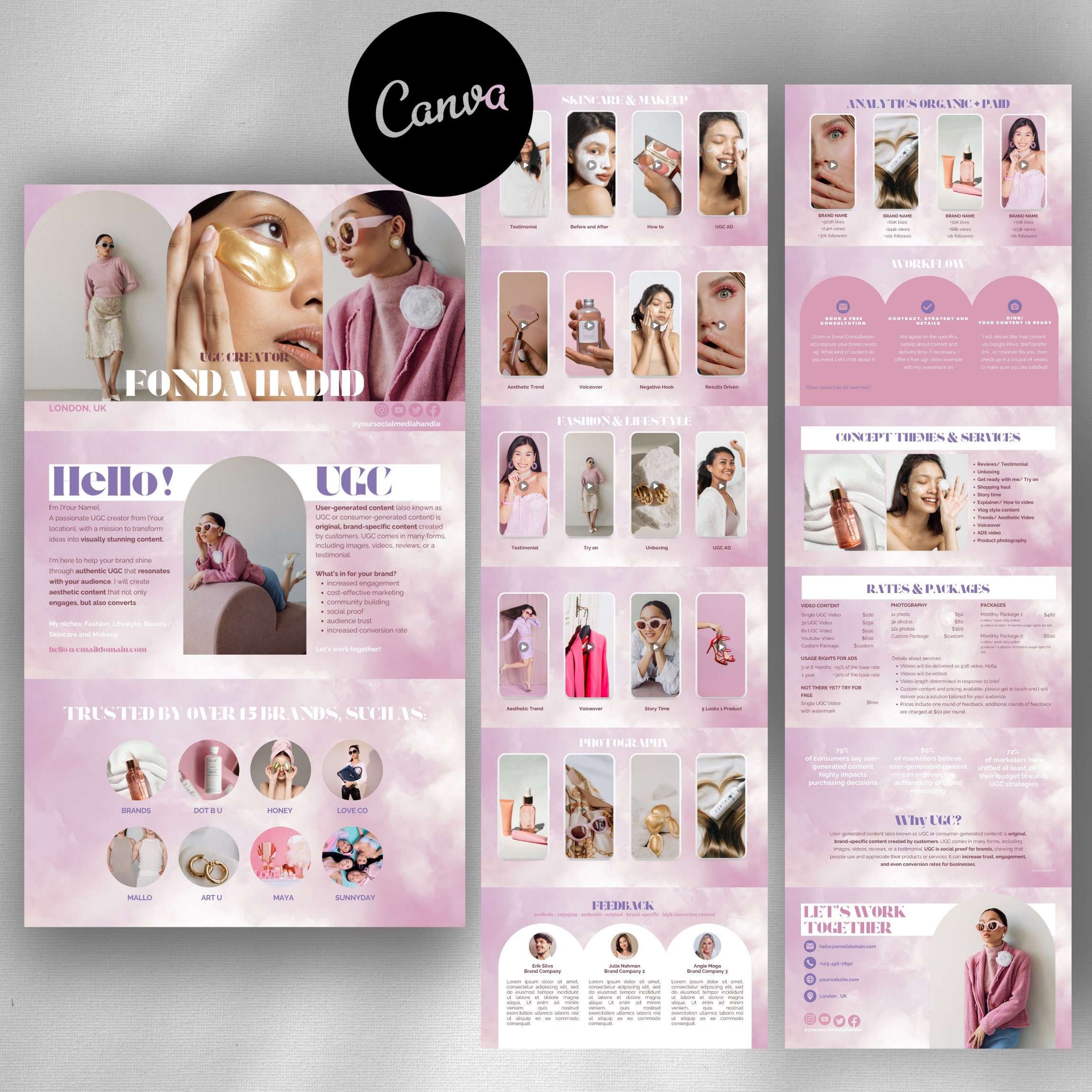 UGC Retro Pink Portfolio Template Made for Ugc Content Creators, Canva ...