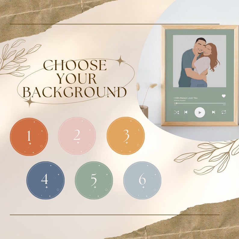 Custom Spotify Album Cover Poster, Wedding Song Lyrics, Digital ...