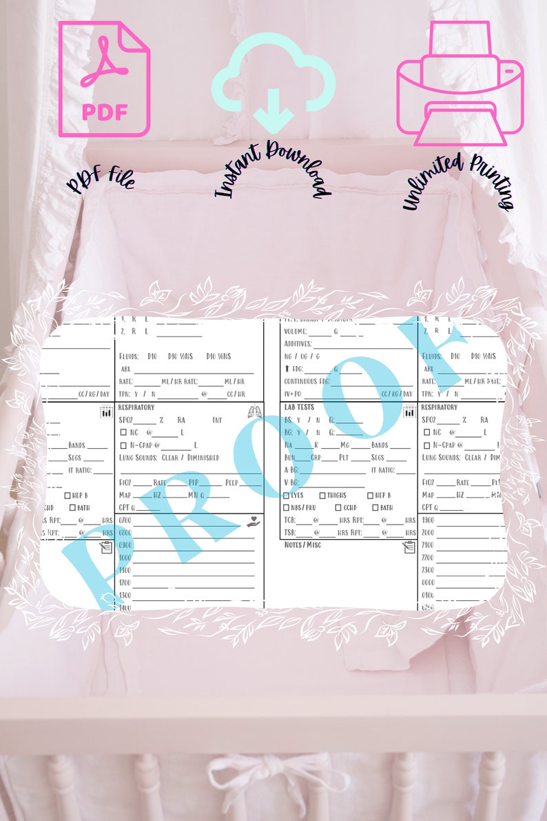 Nicu 2 Patient Report Sheet, NICU Sbar, Nicu Report Sheet , RN Report ...