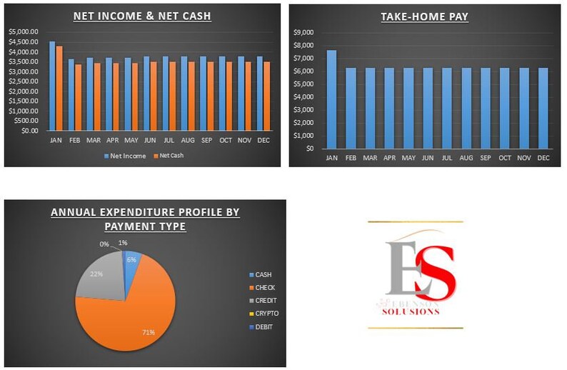 Comprehensive Annual Expense and Investment Tracker - Etsy