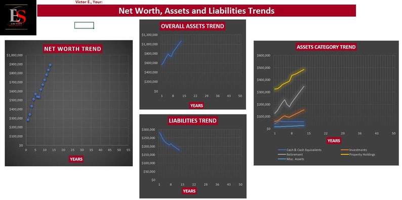 Comprehensive Net Worth Calculator and Tracker - Etsy
