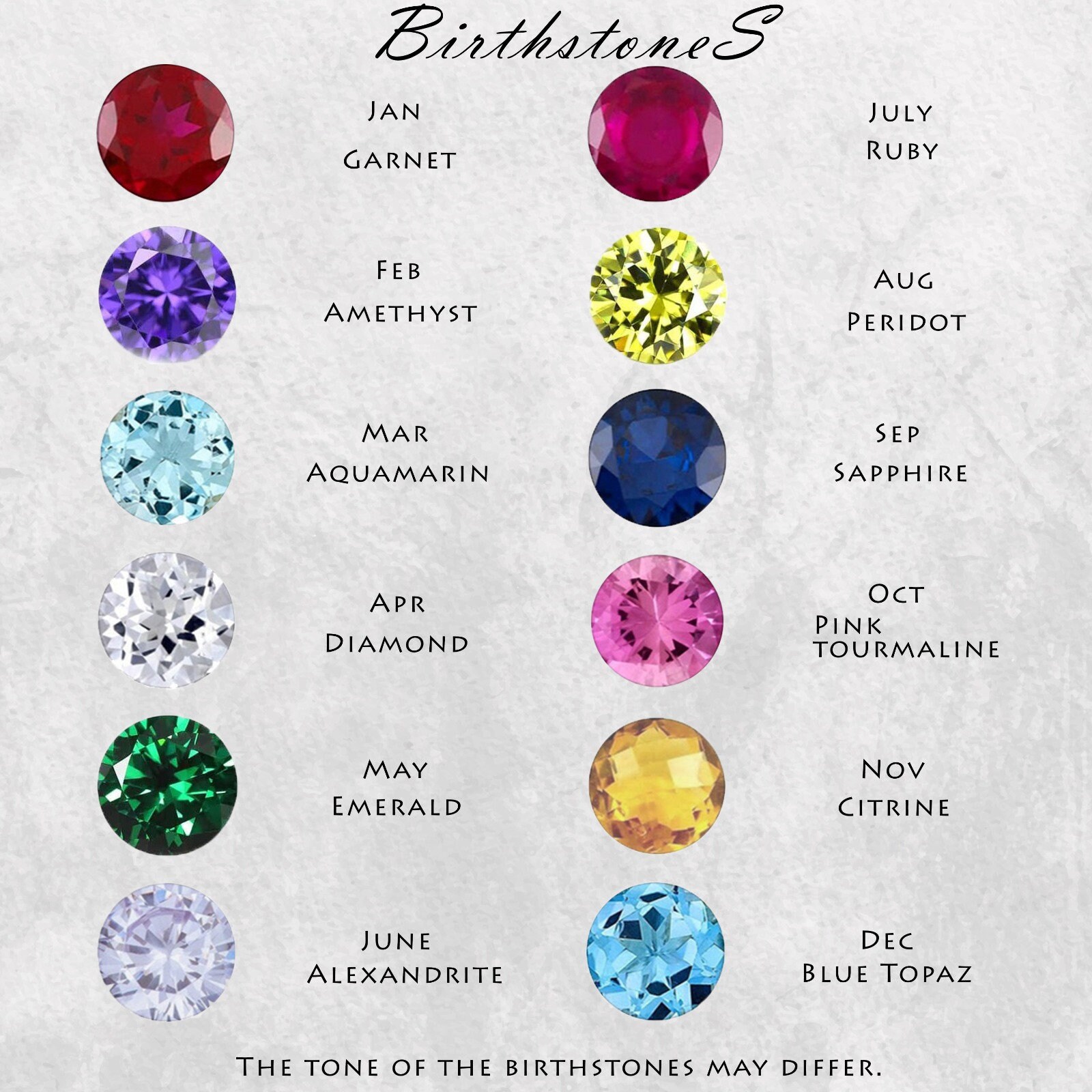 Personalized Birthstone Necklace, Family Birthstone Jewelry, Cluster ...