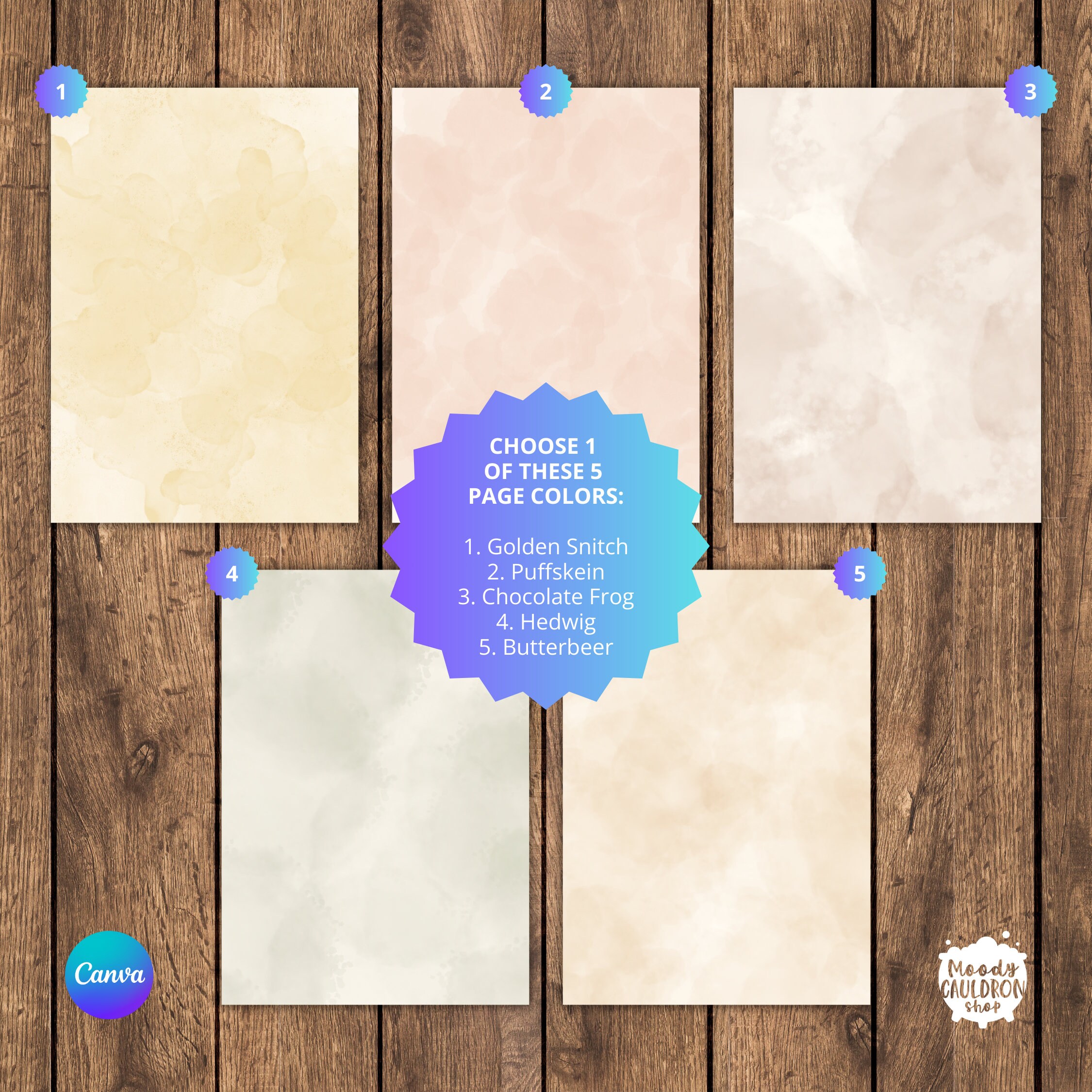 R. Weasley's Howler Letter, Customizable Howler Template in Canva ...