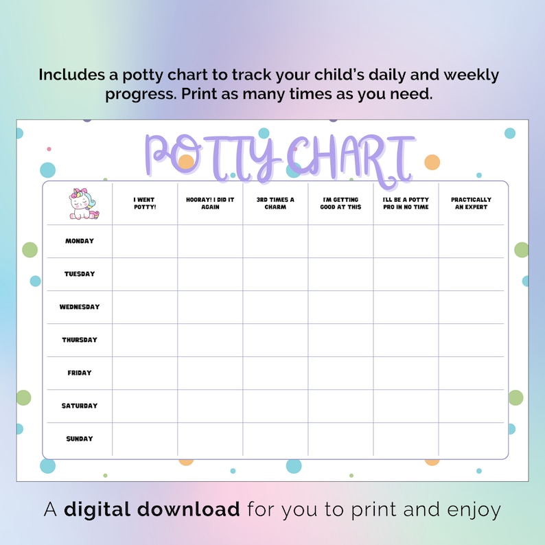 Printable Potty Training Chart, Kids Potty Rewards Chart, Unicorn Potty ...