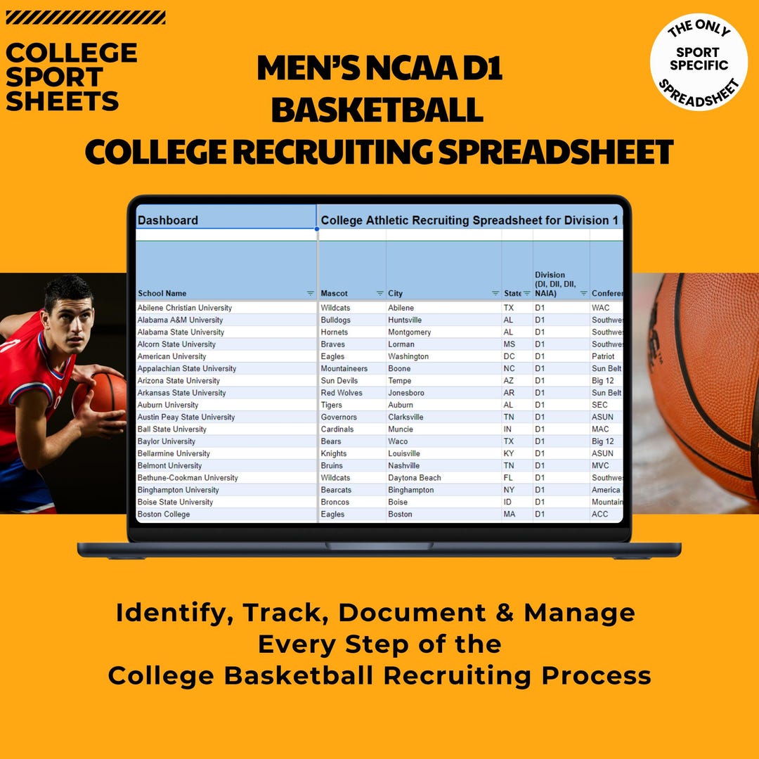 D1 Men’s Basketball College Recruiting Spreadsheet With All 364 ...