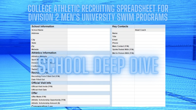 D2 Mens Swimming College Athlete Recruit Spreadsheet With All 76 ...