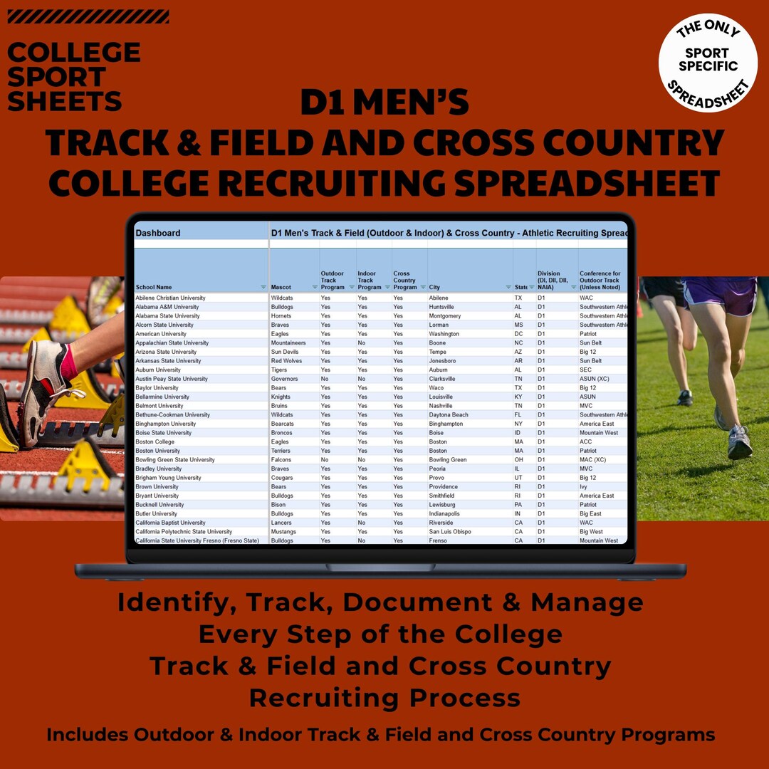 D1 Men's Track & Field Indoor/outdoor | Cross Country Recruiting ...