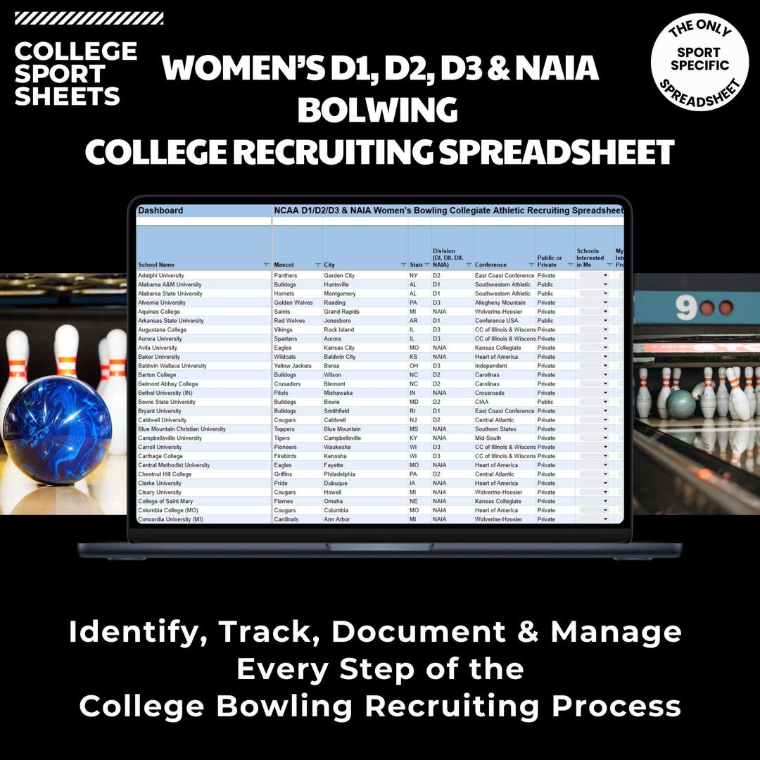 D1/D2/D3 & NAIA Women’s Bowling Recruiting Spreadsheet - Digital ...