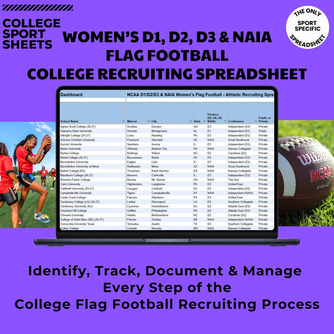 D1-D2-D3, NAIA & NJCAA Flag Football Recruiting Spreadsheet - Digital ...