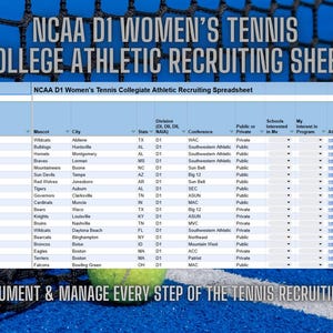 D1 Women’s Tennis Recruiting Spreadsheet - Digital College Athletic ...