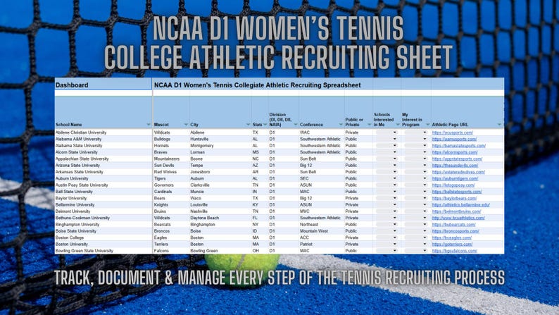 D1 Women’s Tennis Recruiting Spreadsheet - Digital College Athletic ...