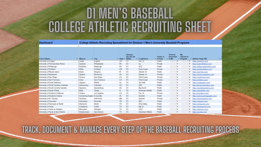 NCAA D1 Mens Baseball College Athlete Recruit Spreadsheet With All 305 ...