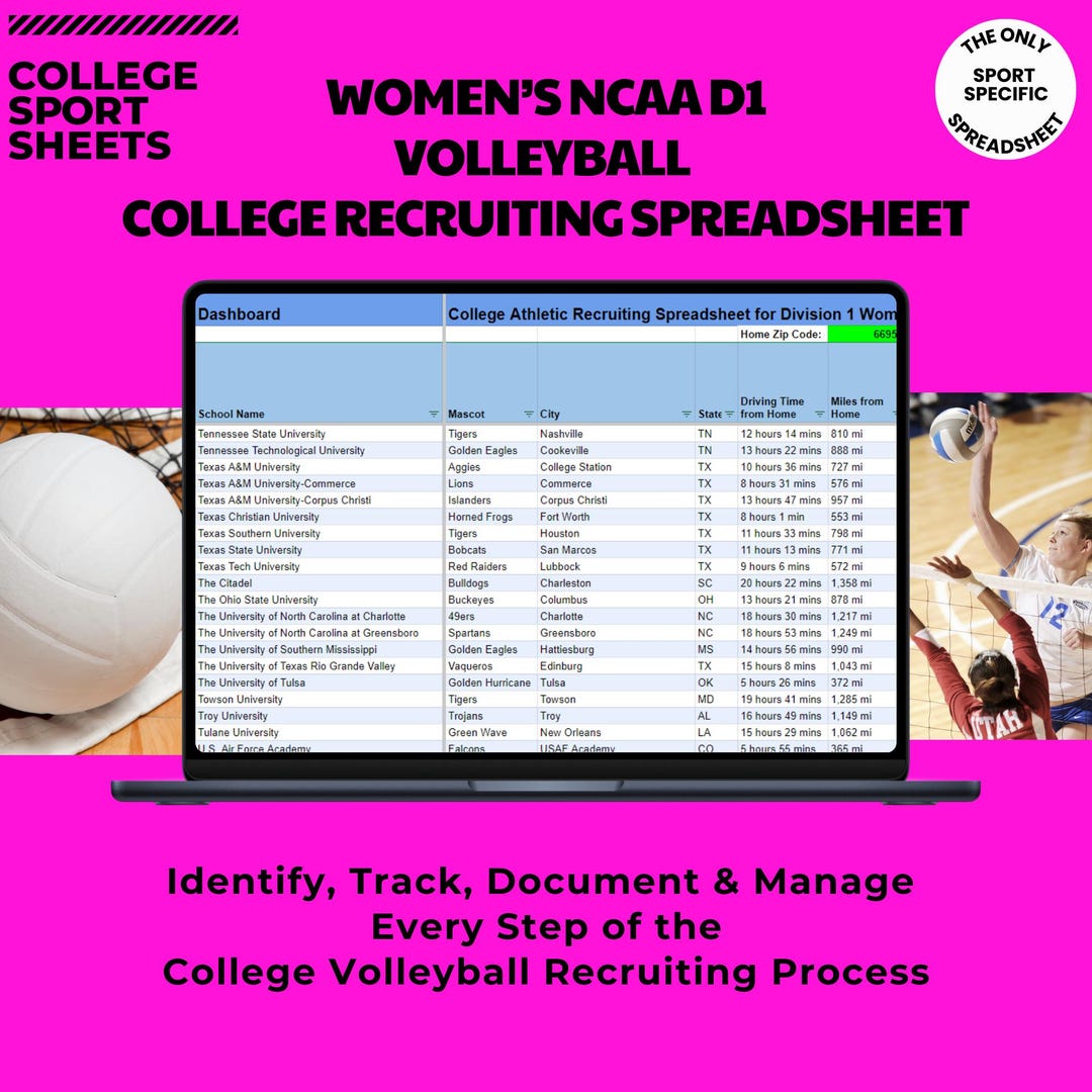 D1 Women’s Volleyball College Recruiting Spreadsheet - 346 Division I ...