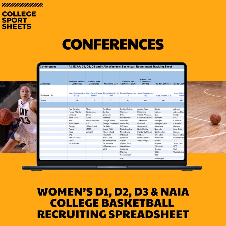 All Women’s Basketball College Recruiting Spreadsheet - Over 1,300 D1, D2, D3 & NAIA Basketball ...