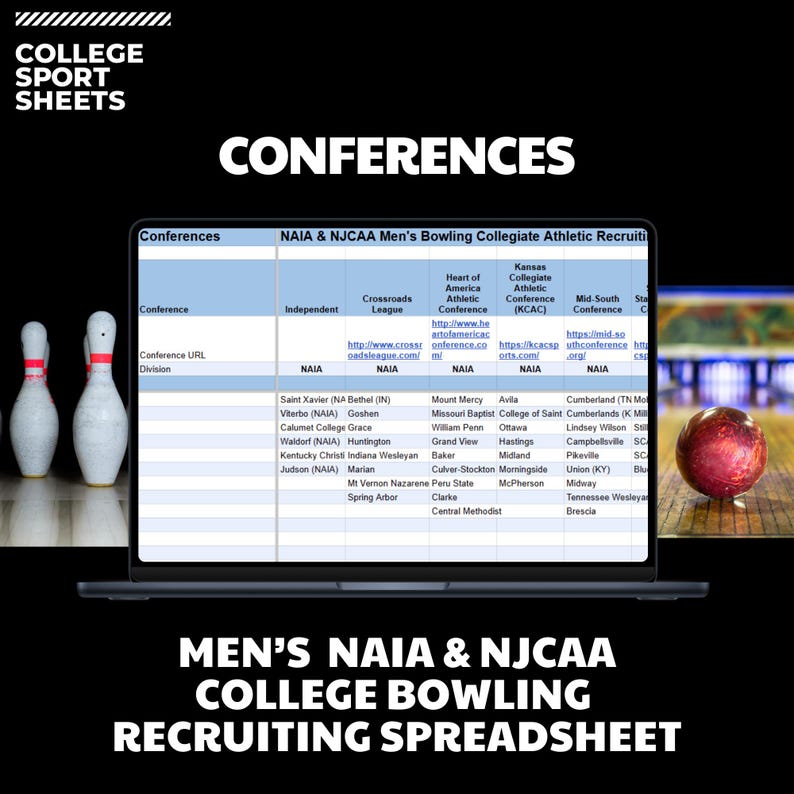 NAIA & NJCAA Men’s Bowling Recruiting Spreadsheet - Digital College ...