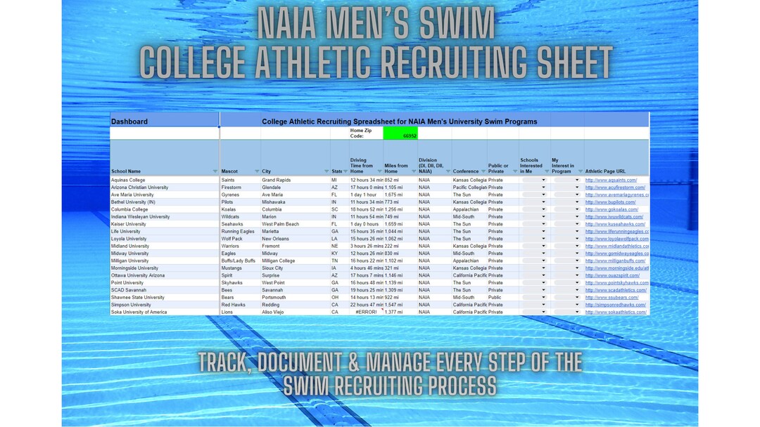 NAIA Men’s Swimming College Athlete Recruit Spreadsheet With All 37 ...