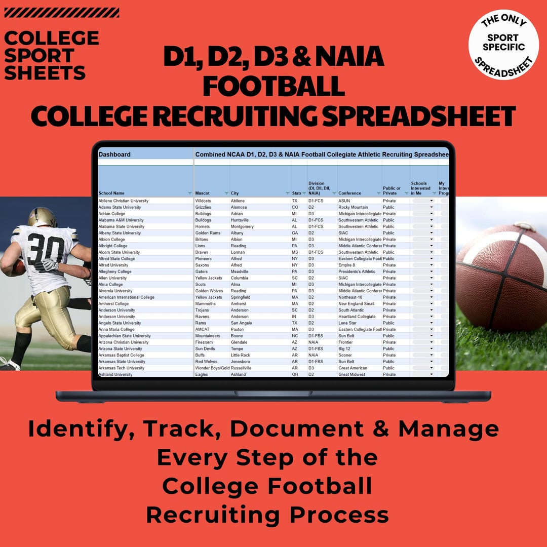 D1 FBS/FCS, D2, D3, Naia & Njcaa College Football Recruiting ...