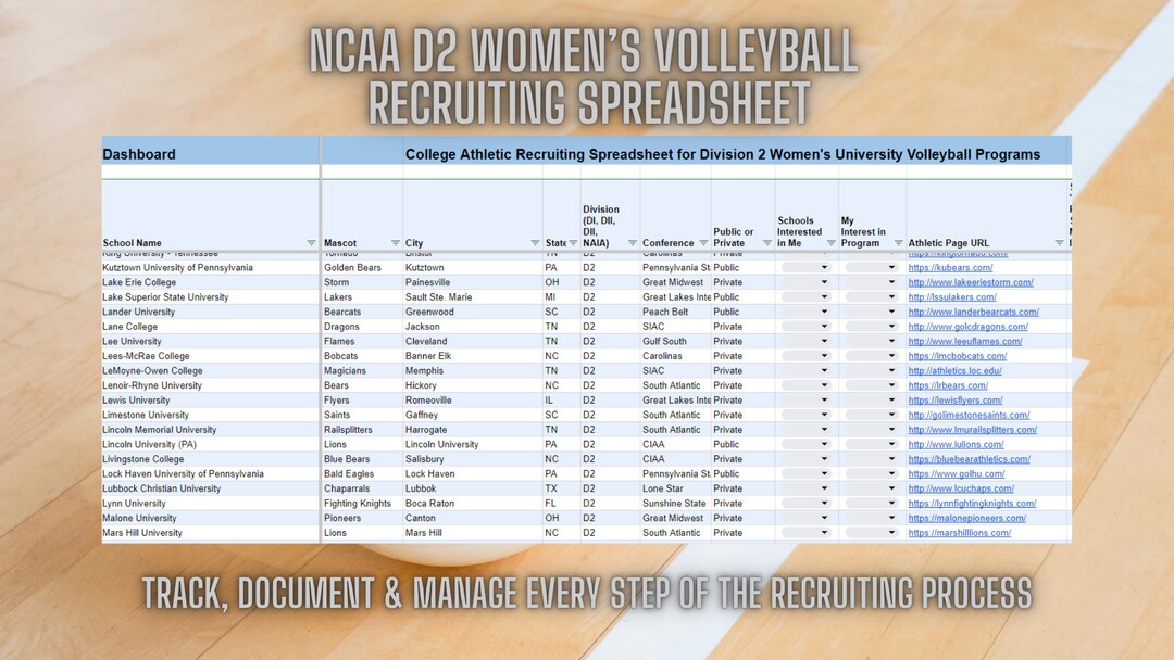 D2 Womens Volleyball College Athlete Sports Recruit Spreadsheet With ...