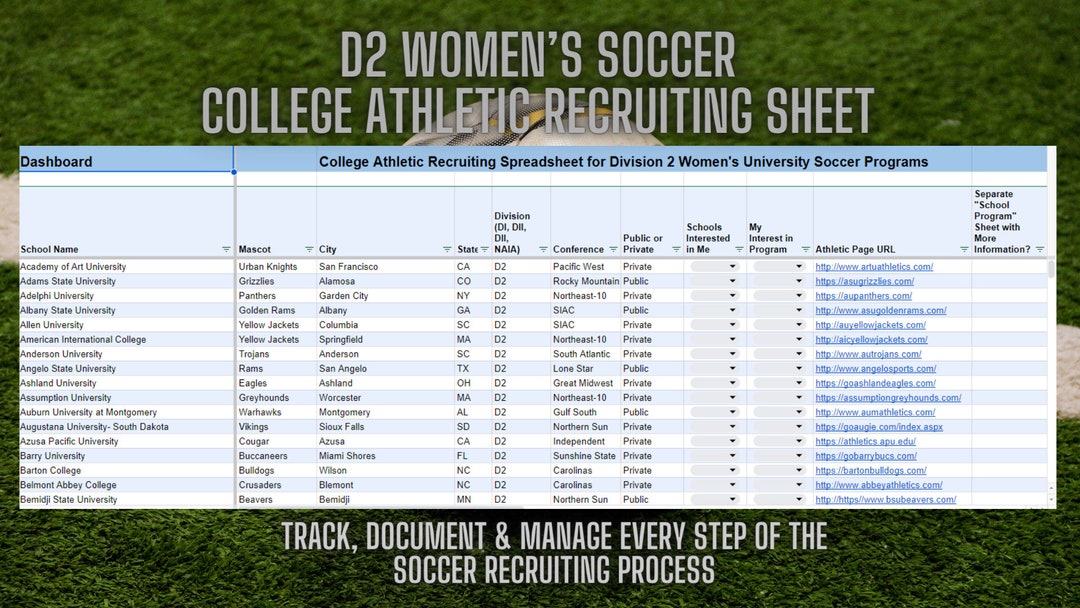 D2 Womens Soccer College Athlete Sports Recruit Spreadsheet With 261 ...