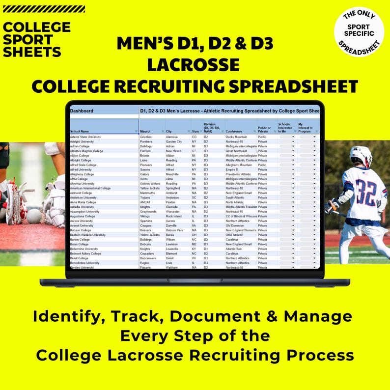 All D1-D2-D3 & NAIA Men's Lacrosse Recruiting Spreadsheet - College ...