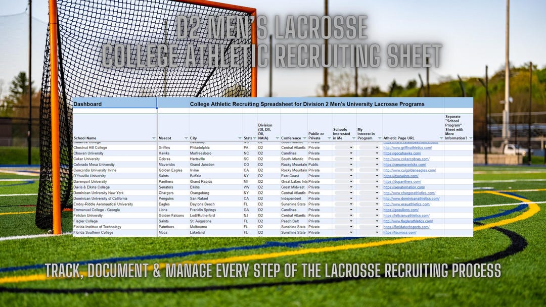 NCAA D2 Mens Lacrosse College Athlete Sports Recruit Spreadsheet With ...