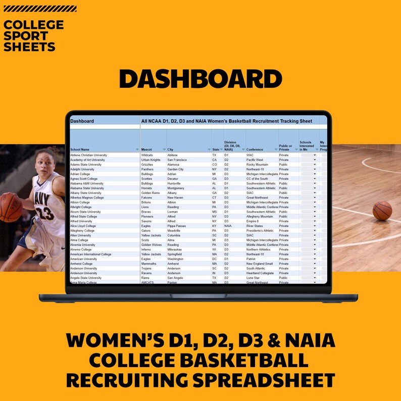 All Women’s Basketball College Recruiting Spreadsheet - Over 1,300 D1 ...