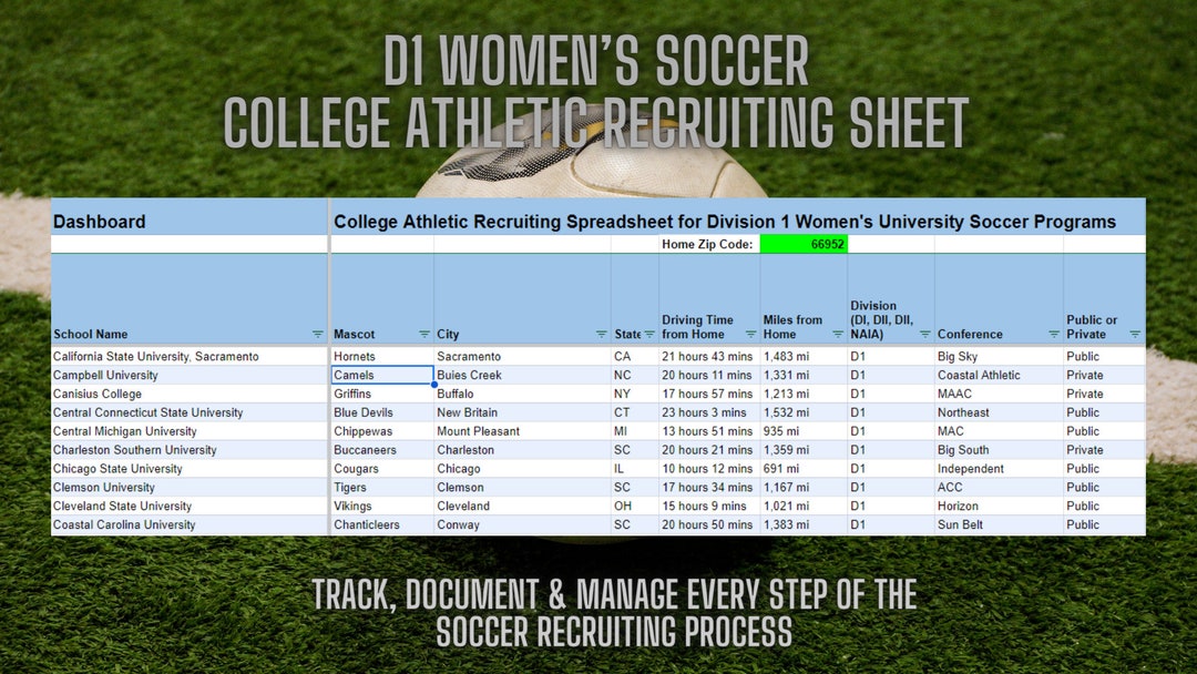 D1 Womens Soccer College Athlete Sports Recruit Spreadsheet With 346 ...