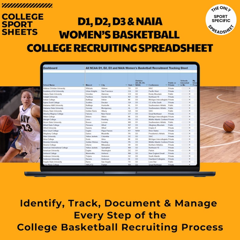 All Women’s Basketball College Recruiting Spreadsheet - Over 1,300 D1 ...