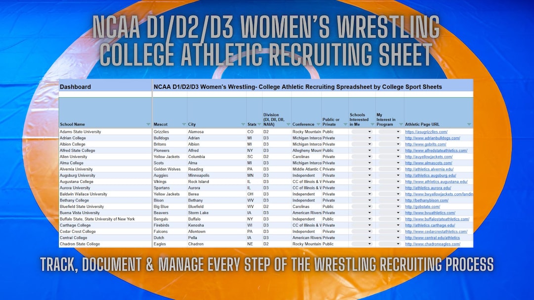 NCAA D1/D2/D3 Women’s Wrestling College Athlete Recruiting Spreadsheet ...