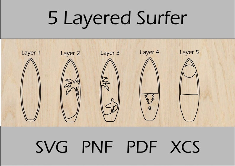 Multilayered SVG Surfboard With Surfer Silhouette Sunset for Laser Cut ...