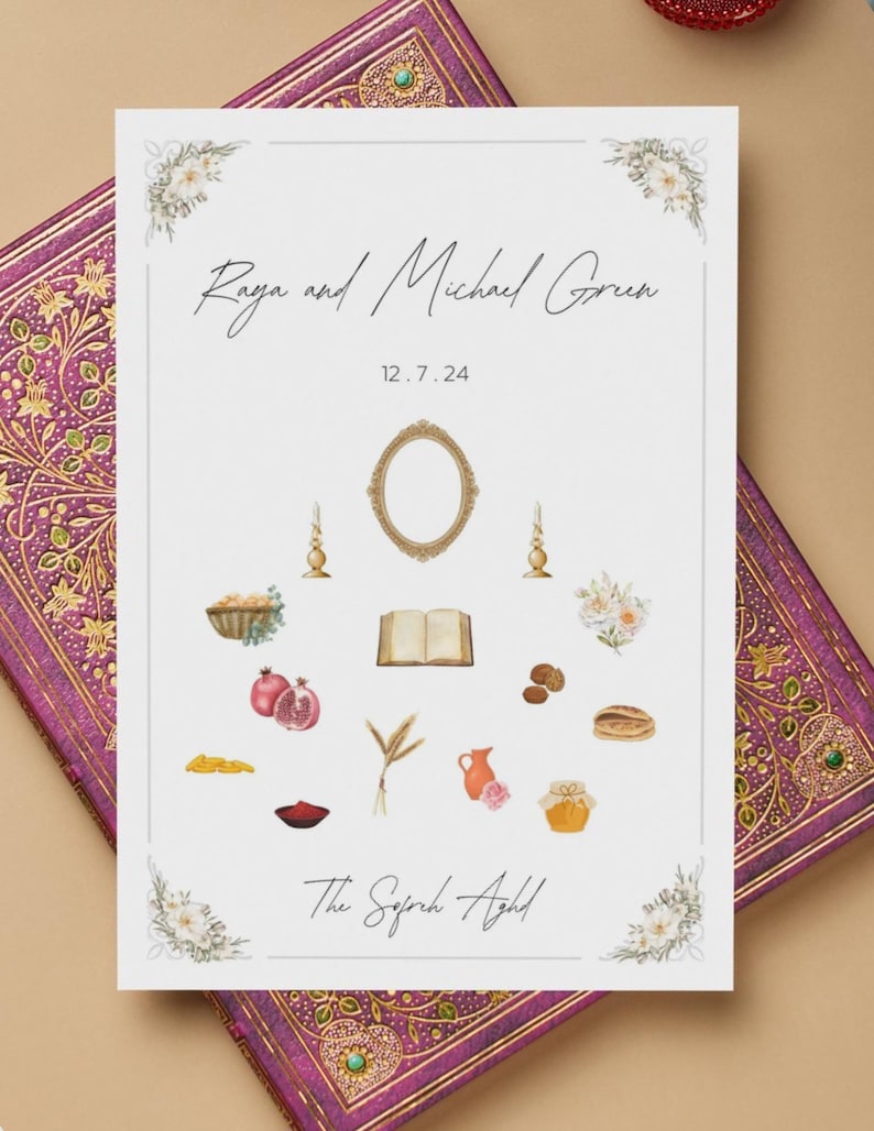 Editable Sofreh Aghd Explanation Card for Guests Persian Wedding Sofreh ...