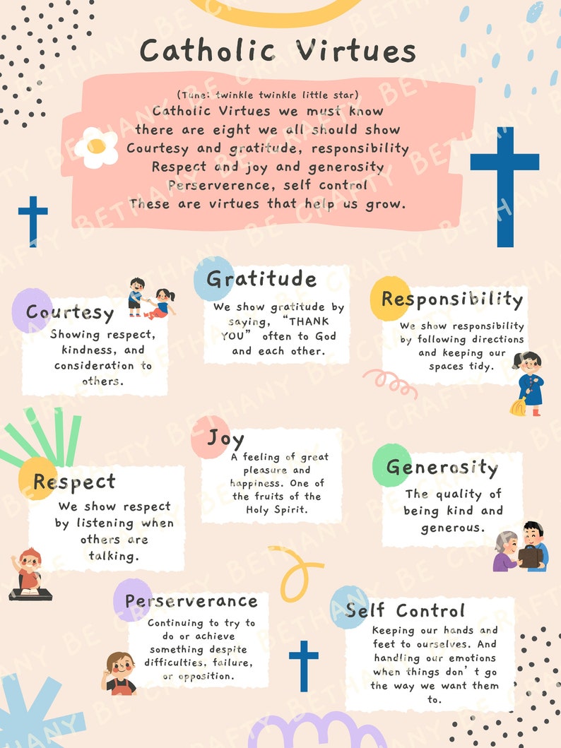 Catholic Virtues Poster Digital Download (8.5X11) - Etsy