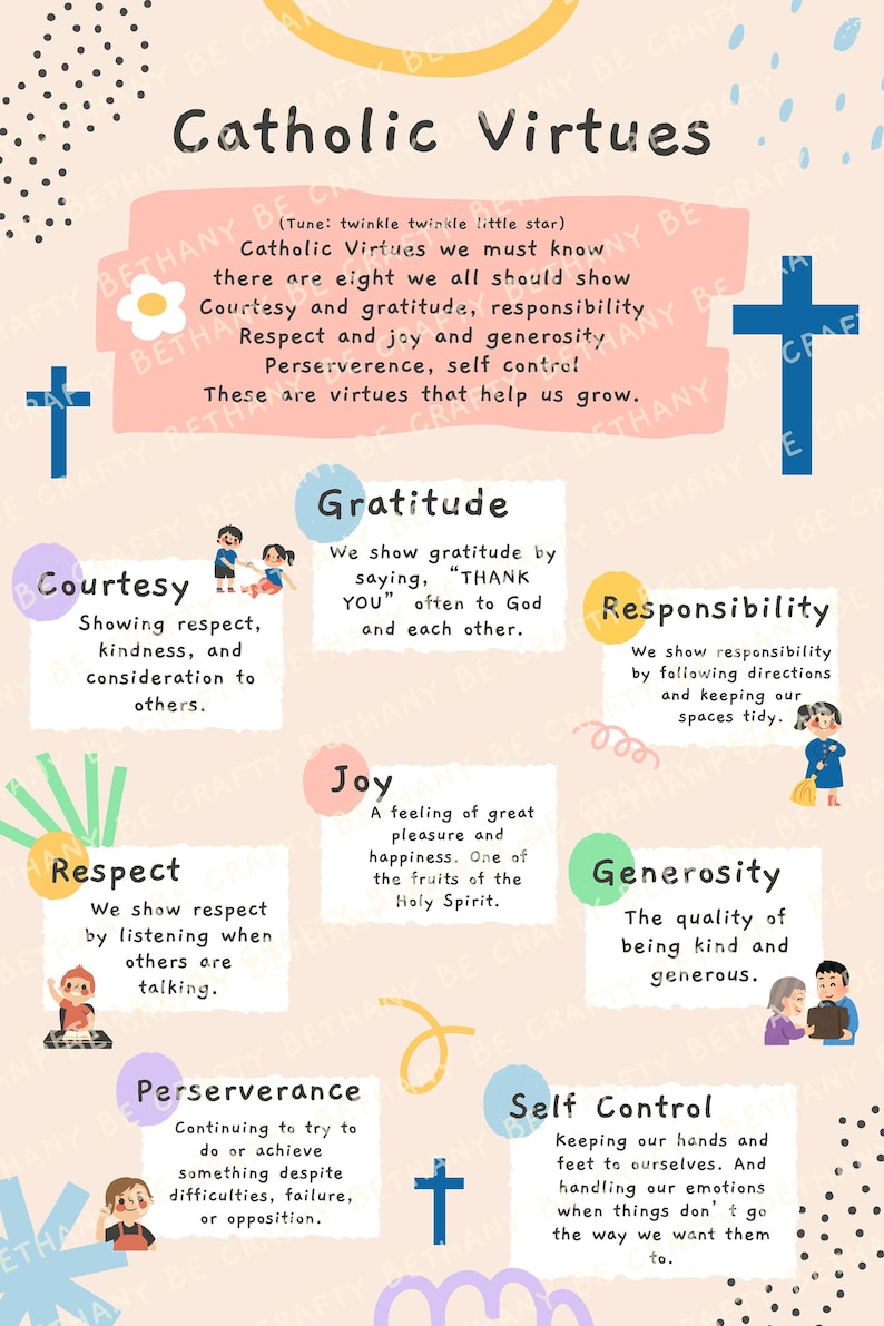 Catholic Virtues Poster - Etsy