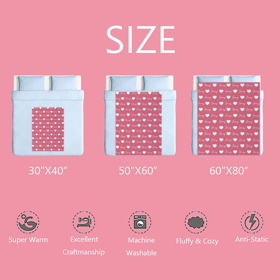 Coperta Personalizzato Con Foto Coperta Multi-faccia Personalizzata ...