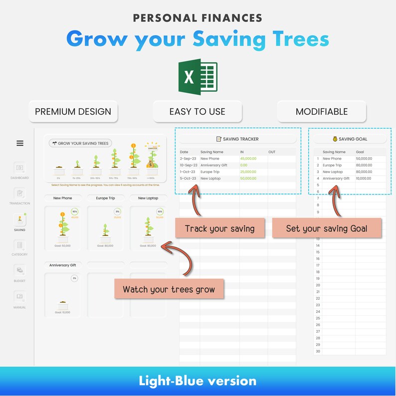 PREMIUM Personal Budget Template - Blue Theme - Etsy