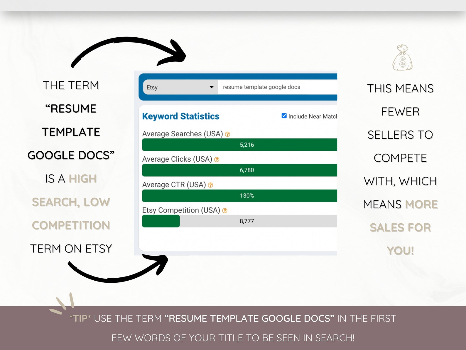 PLR Resume Templates | Resell Digital Product | Private Label Rights ...