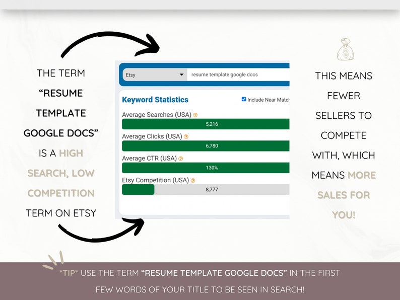 PLR Resume Templates | Resell Digital Product | Private Label Rights ...