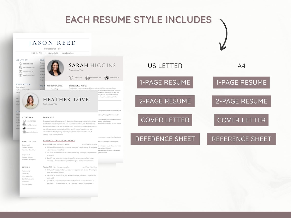 PLR Resume Templates | Resell Digital Product | Private Label Rights ...