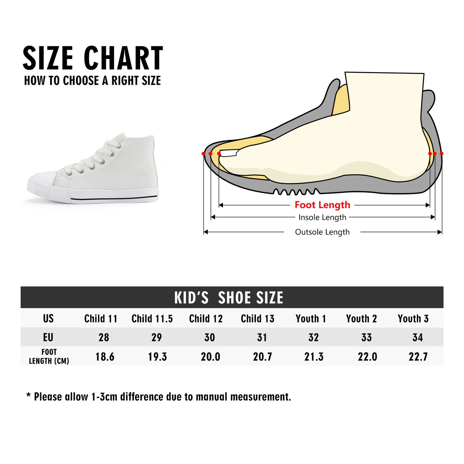 Heartstopper Shoes Customized Converse Style Shoes Lgbt Gift Nick and ...
