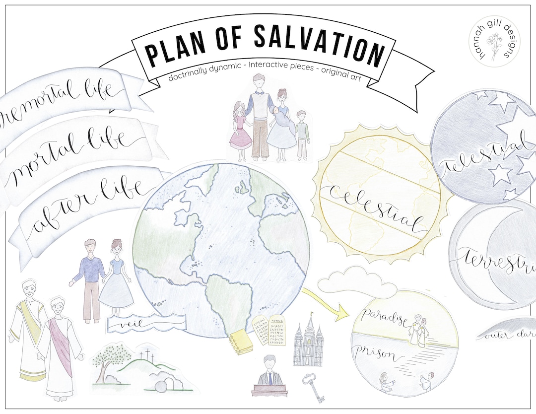 Plan of Salvation Teaching Tool- LDS Primary and Come Follow Me Lesson ...