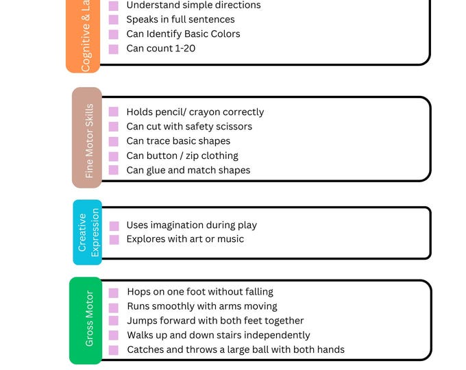 Preschool & Kindergarten Readiness Checklist, Back to School - Etsy