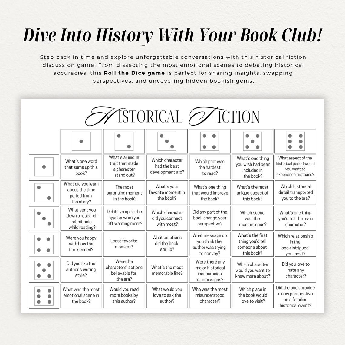 Book Club Discussion Questions Printable, Historical Fiction ...